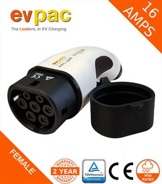 AccessoriesParts - Powerpac